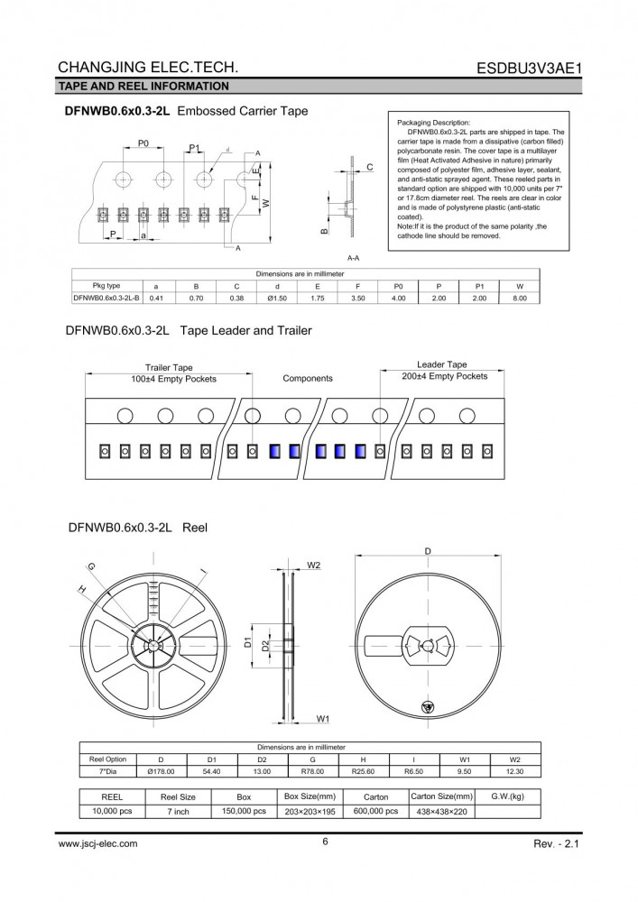 ESDBU3V3AE1 datasheet page 6