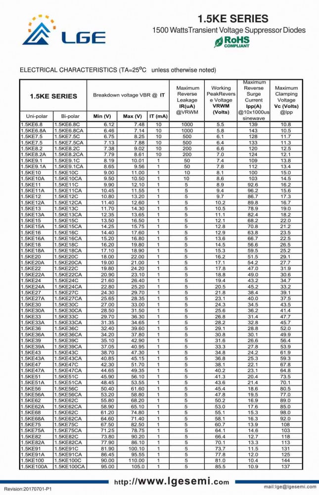 LGE 1.5KE series datasheet page 2