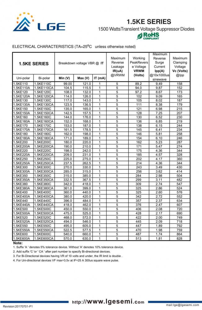 LGE 1.5KE series datasheet page 3