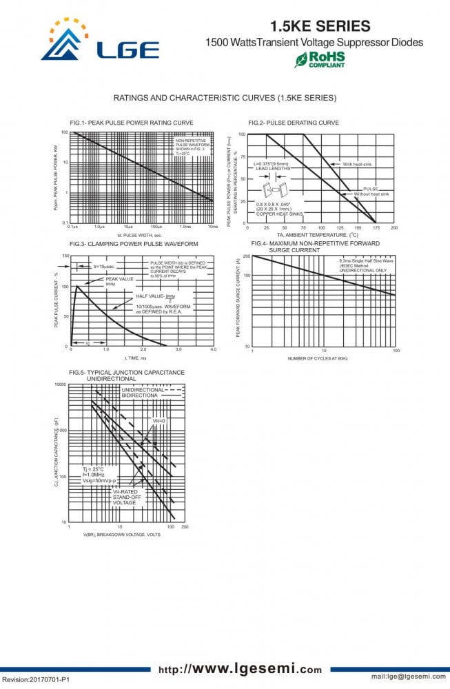 LGE 1.5KE series datasheet page 4