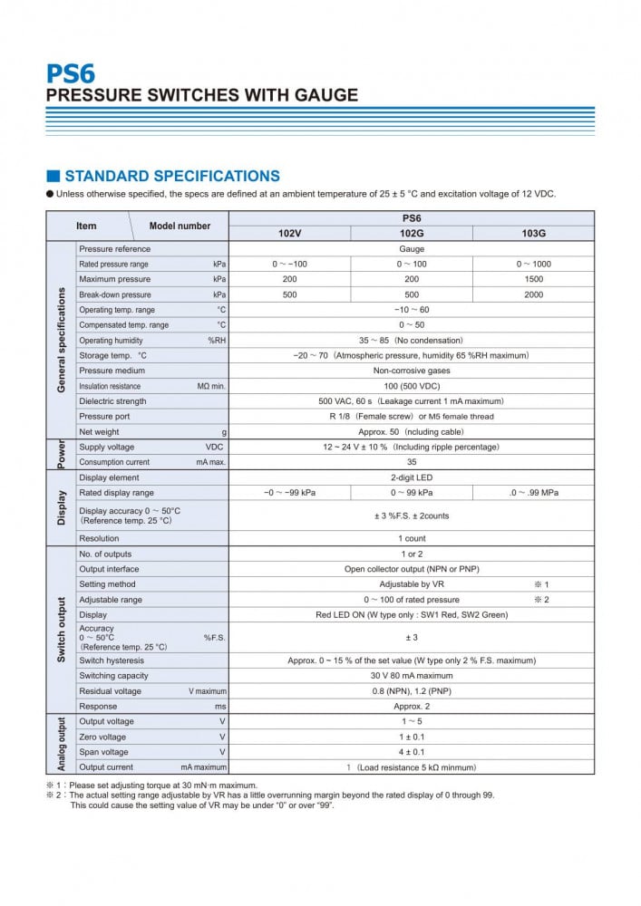 PS6 pressure switch datasheet page 2