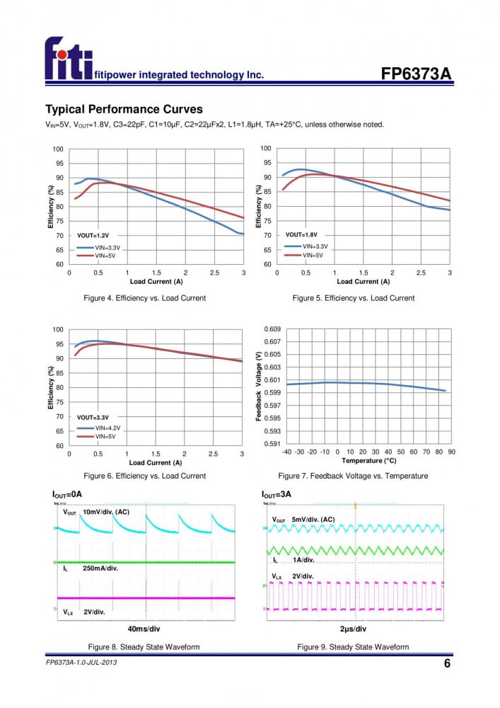 FP6373AS6CTR datasheet page 6