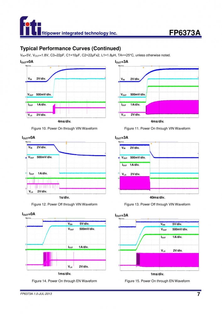 FP6373AS6CTR datasheet page 7