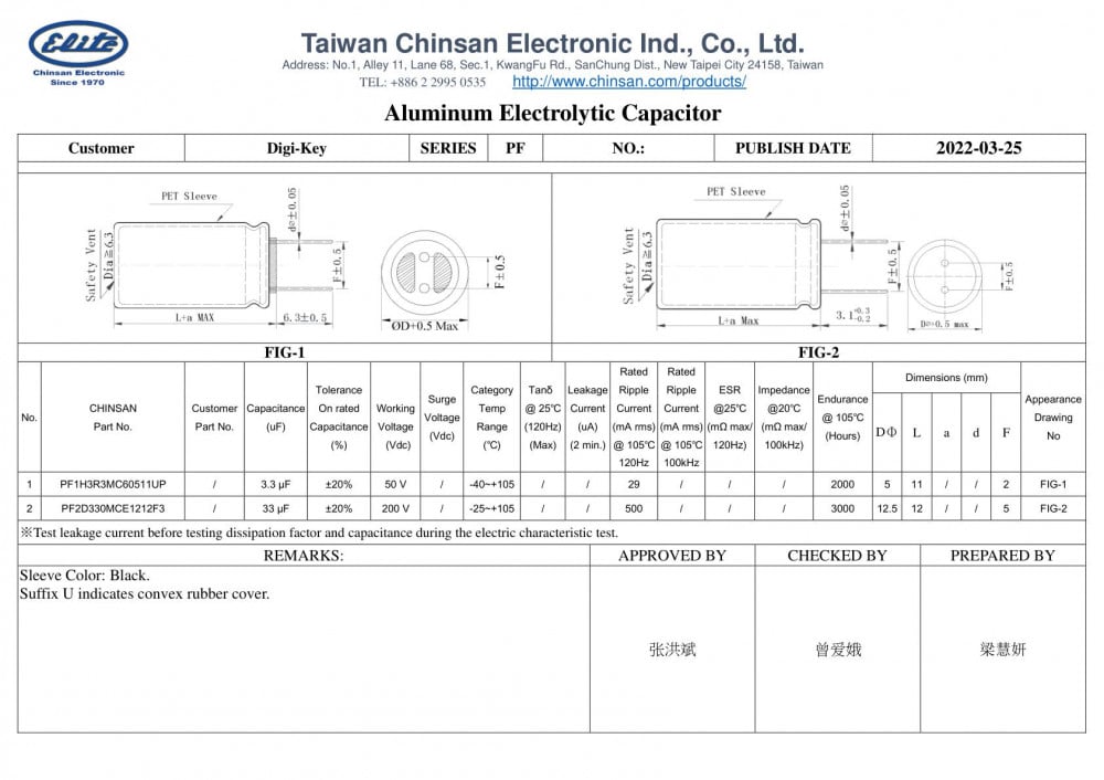 PF series datasheet page 2