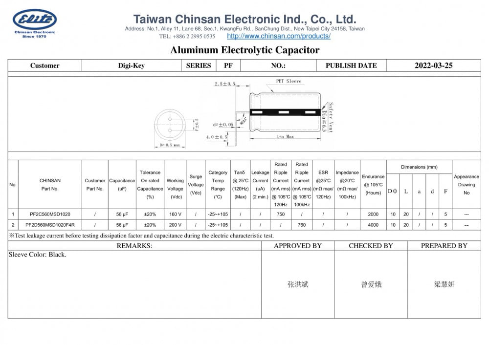 PF series datasheet page 3