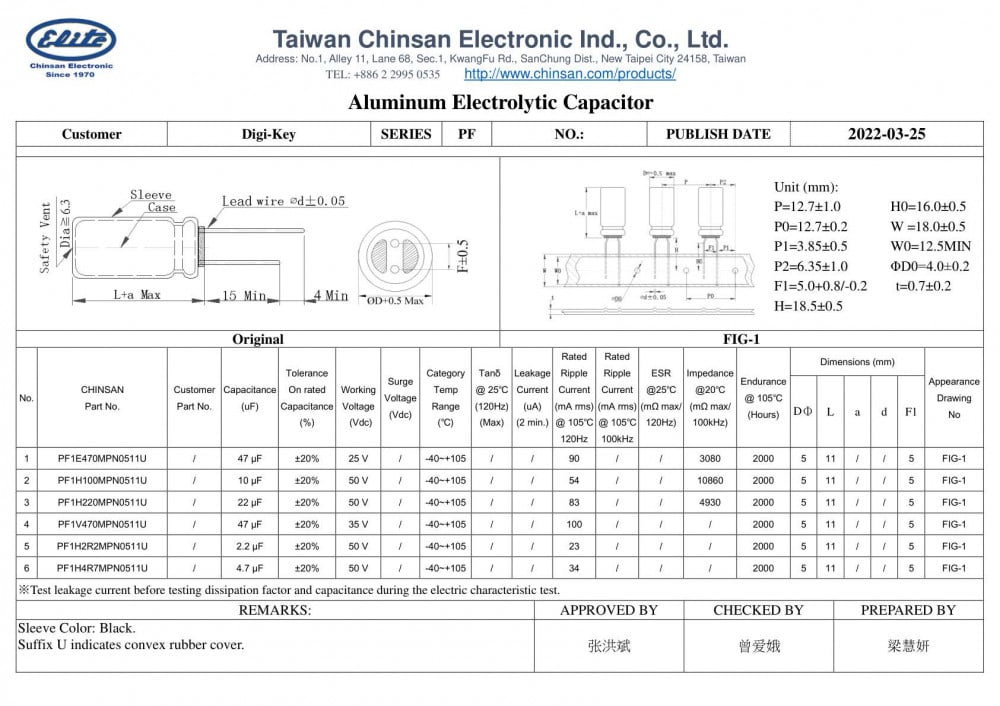 PF series datasheet page 9