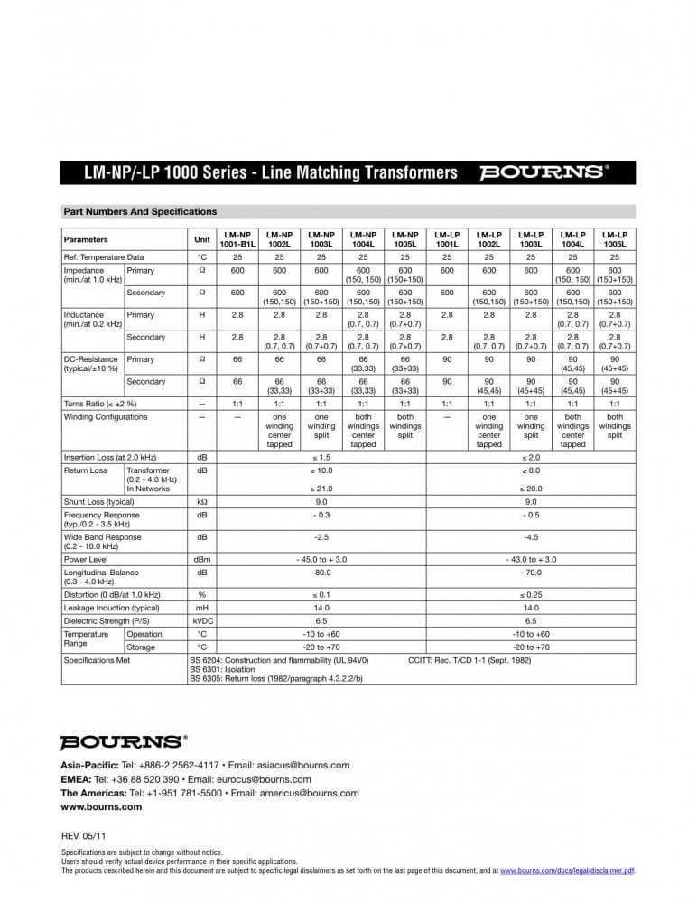 BOURNS LM-NP 1000 Series datasheet page 2