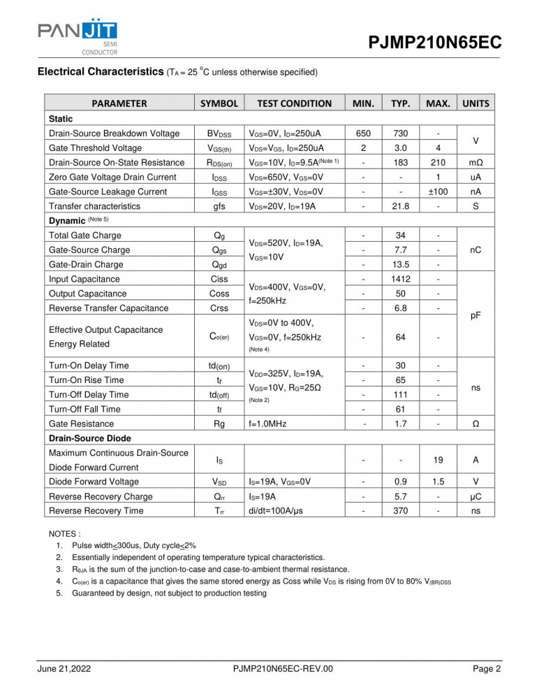 PJMP210N65EC datasheet page 2