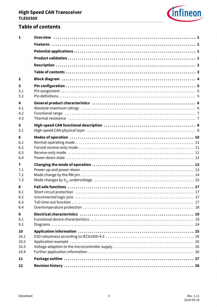 TLE9250X datasheet page 3