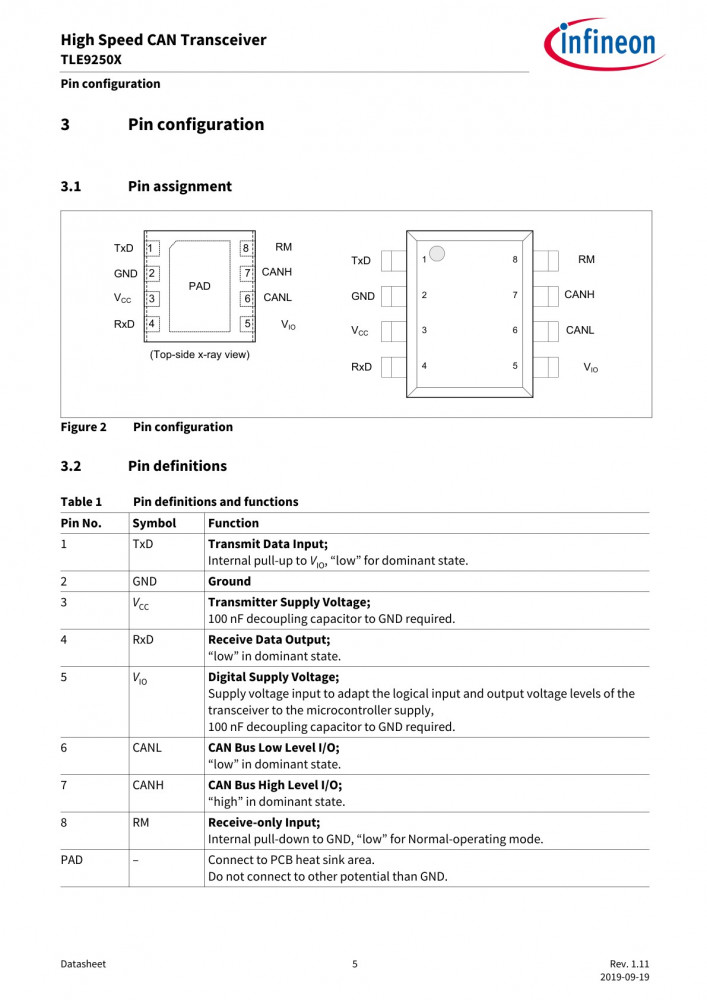 TLE9250X datasheet page 5