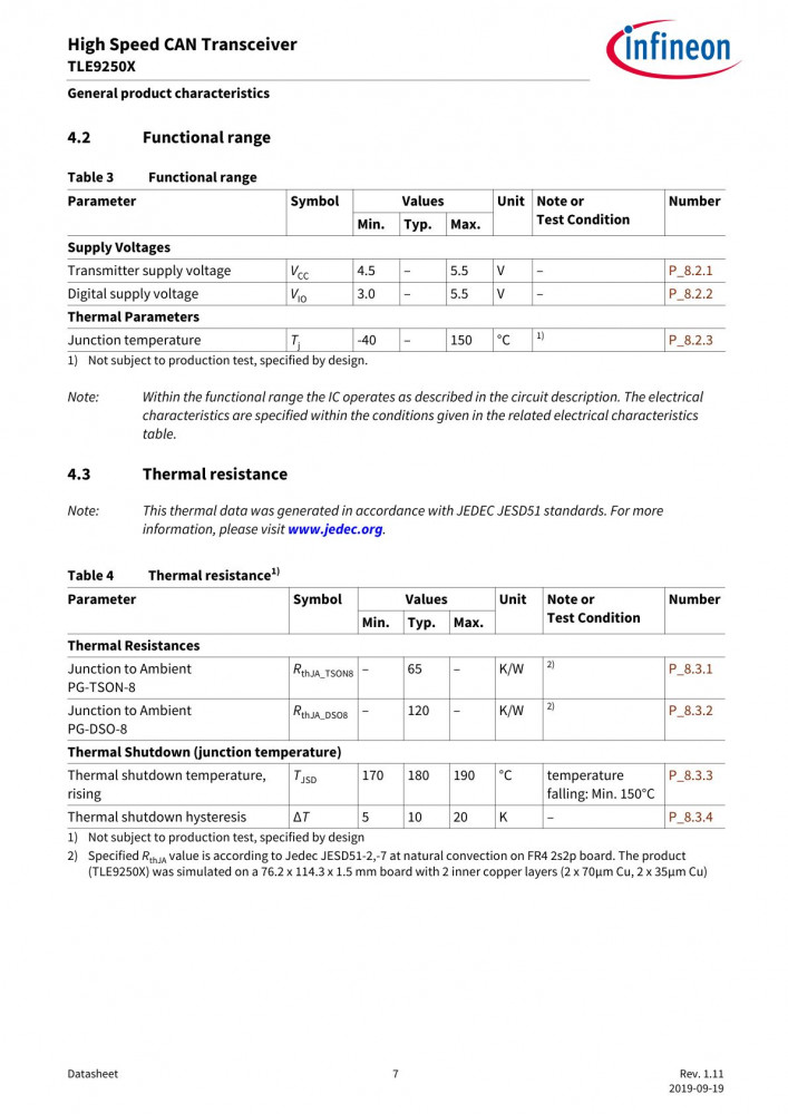 TLE9250X datasheet page 7