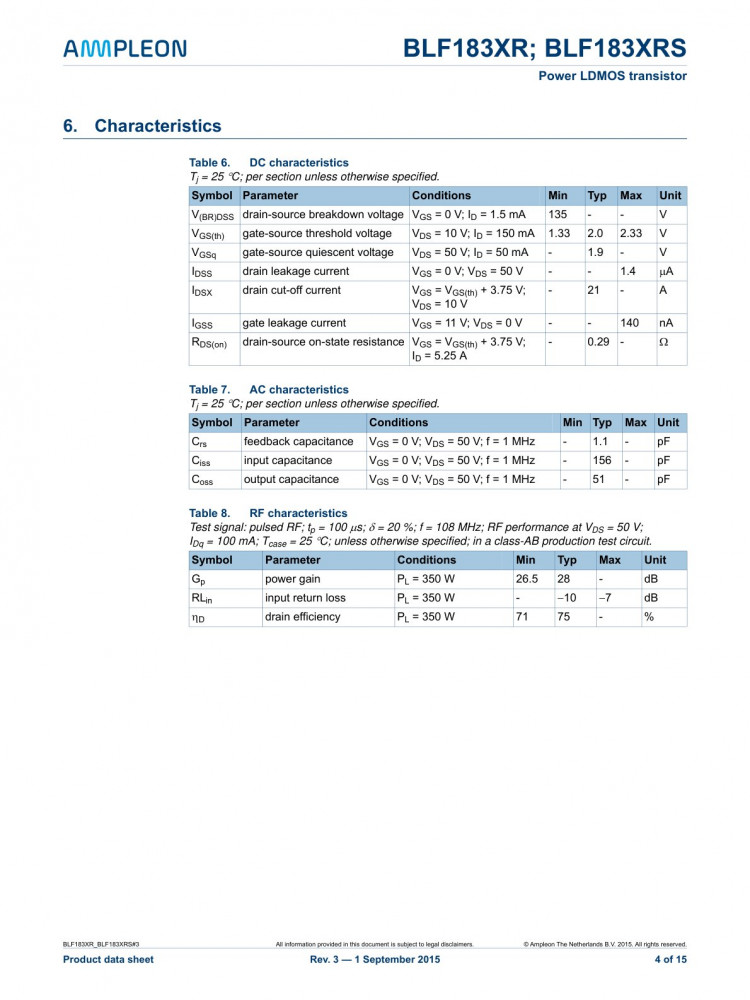 BLF183XRU technical document page 4