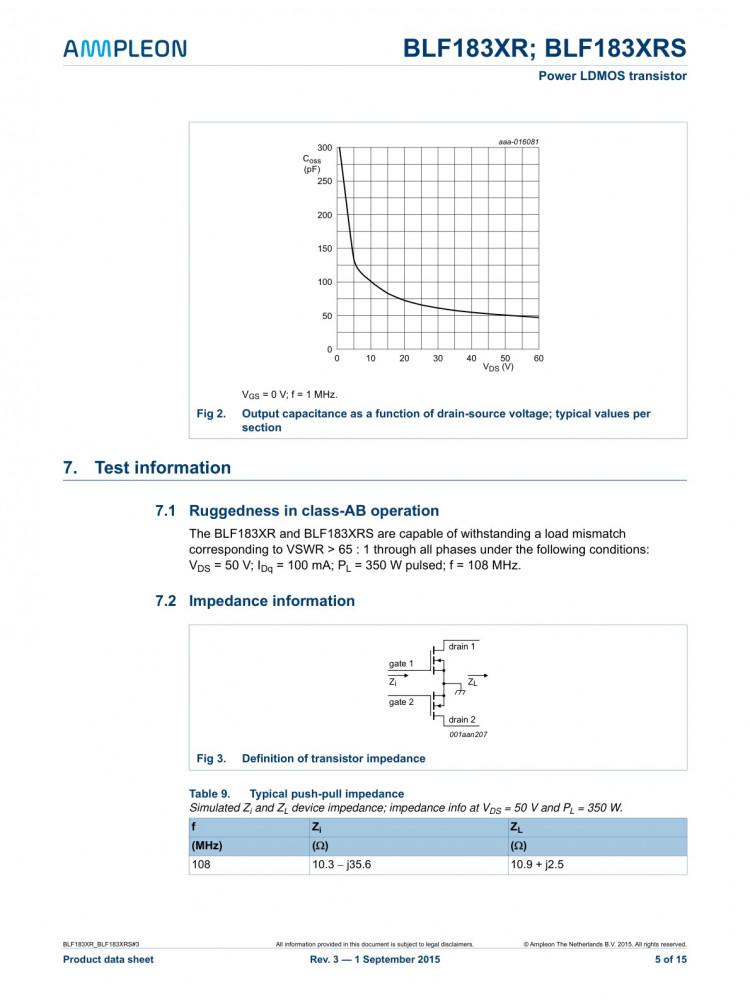 BLF183XRU technical document page 5
