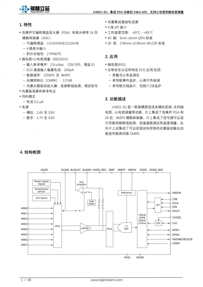 LH001-91Q40AR2 datasheet page 1