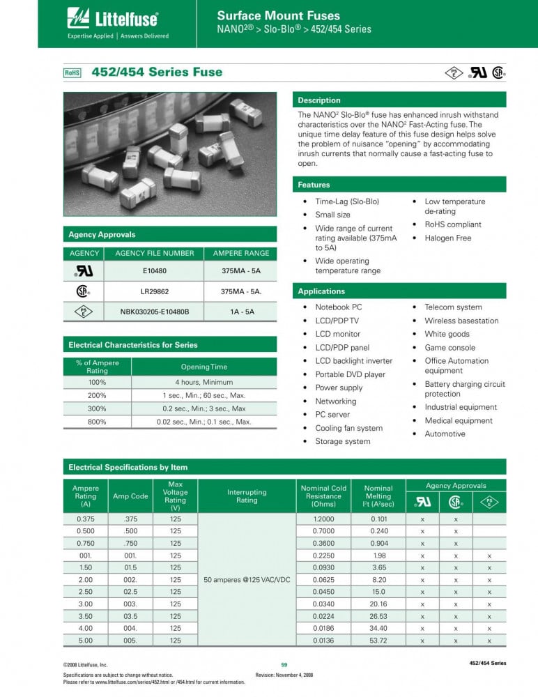 0452001.MRL datasheet page 1