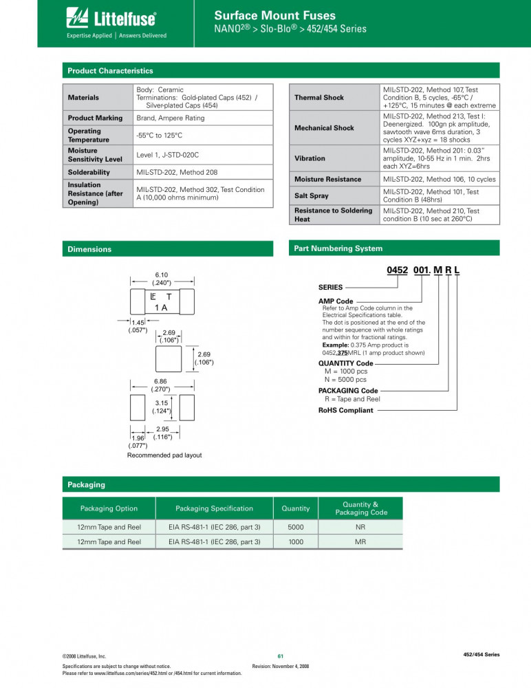 0452001.MRL datasheet page 3