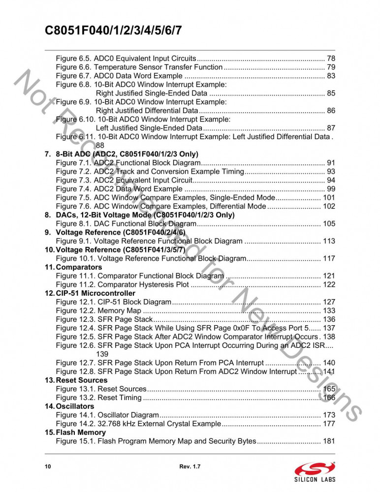 C8051F040-TB-K datasheet page 10