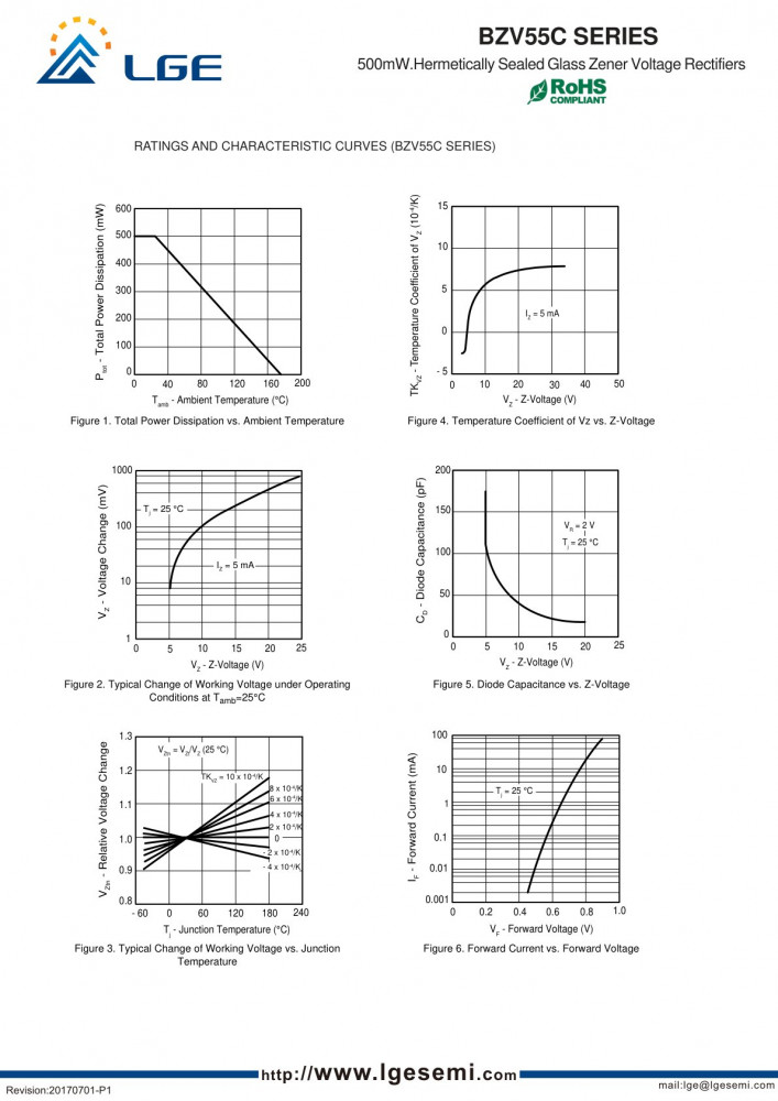 LGE BZV55C5V6 datasheet page 2