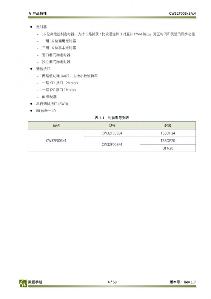 CW32F003 datasheet page 5