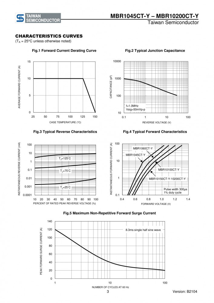 MBR10150CT-Y datasheet page 3