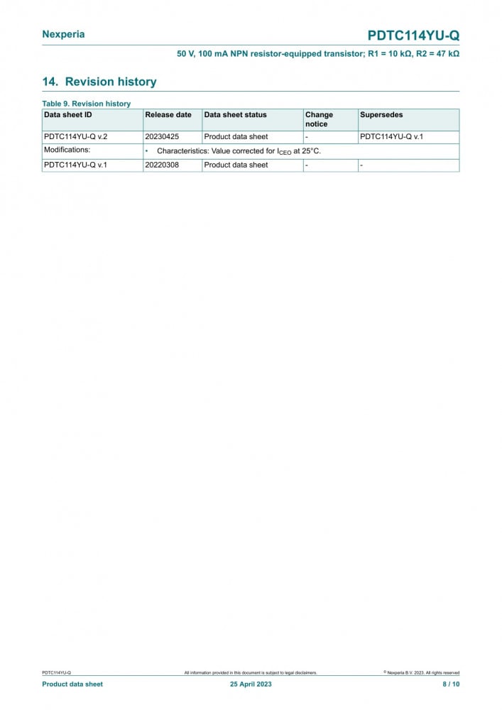 PDTC114YU-Q datasheet page 8
