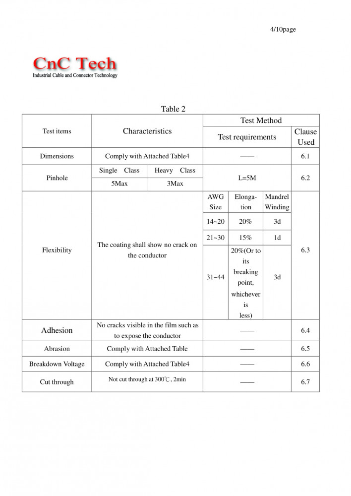 MW 35-C HY specification document page 4