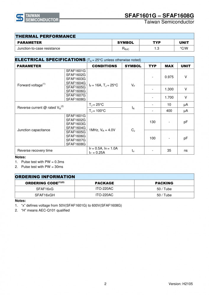 SFAF1603G datasheet page 2