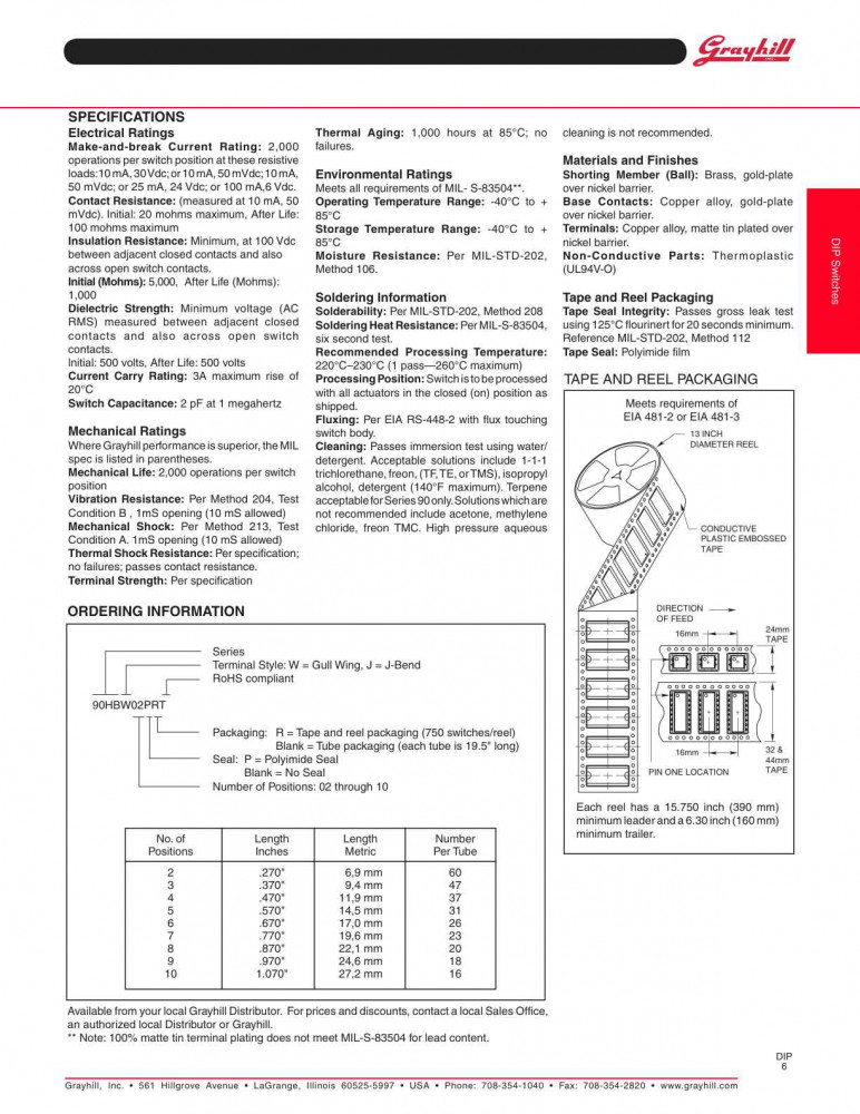 Grayhill 90HBW10P technical document page 2
