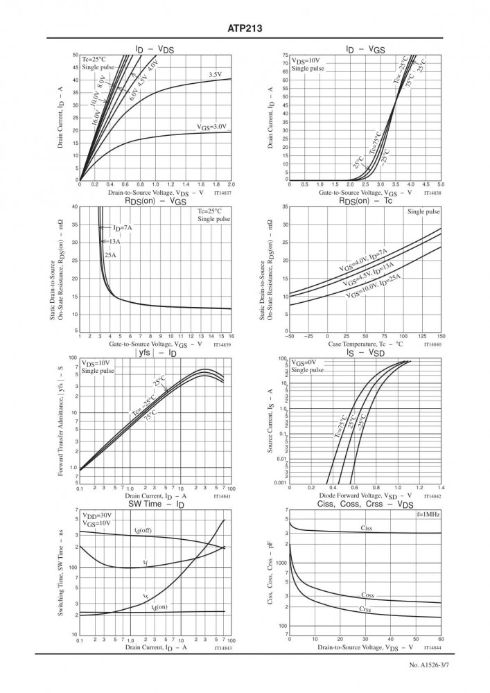 ATP213 datasheet page 3