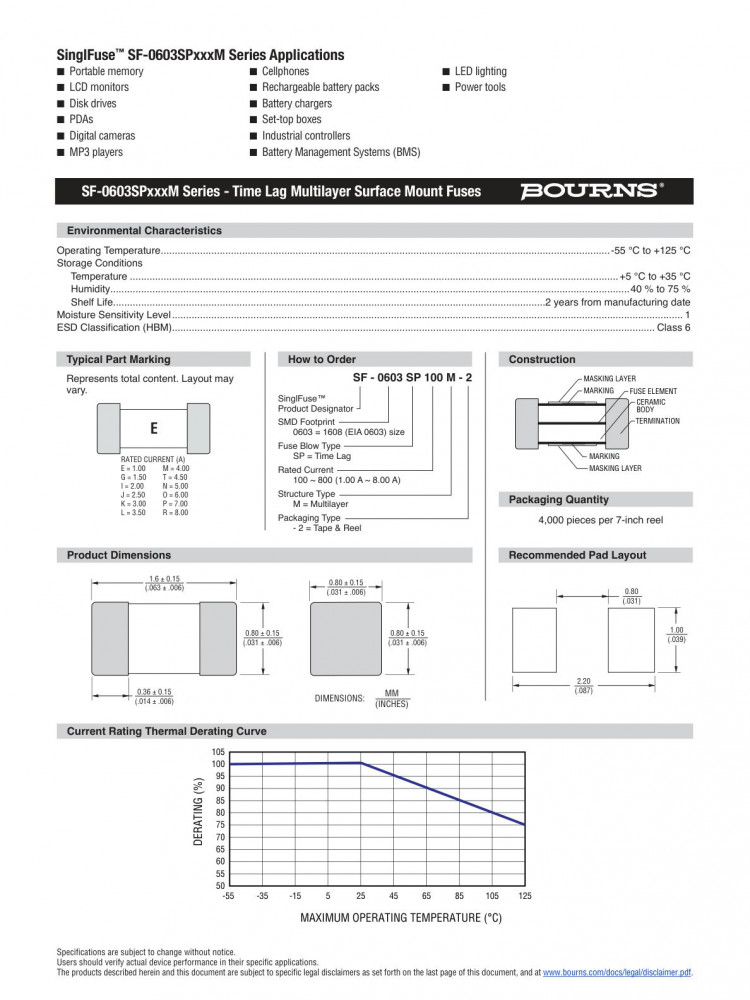 BOURNS SF-0603SP300M-2 datasheet page 2