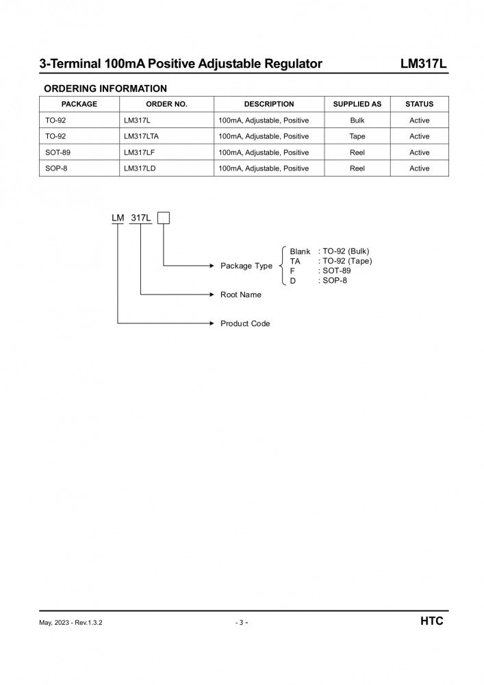 LM317LTA datasheet page 3