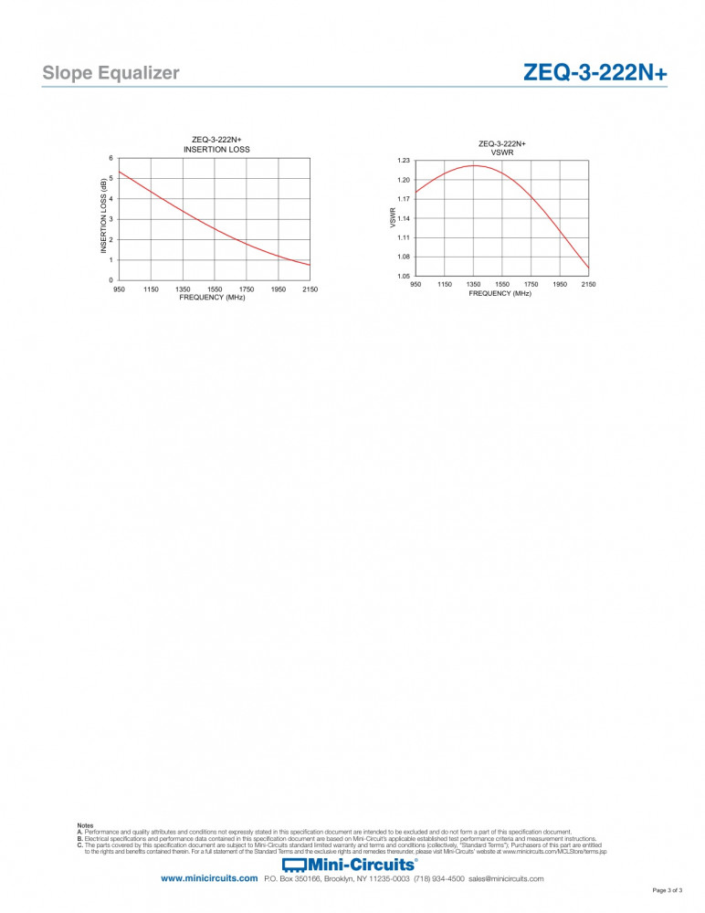 ZEQ-3-222N+ datasheet page 3