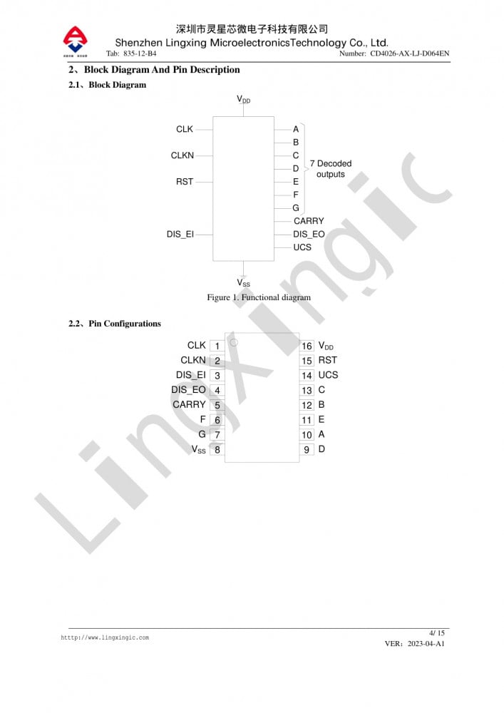 CD4026BM(LX) datasheet page 4
