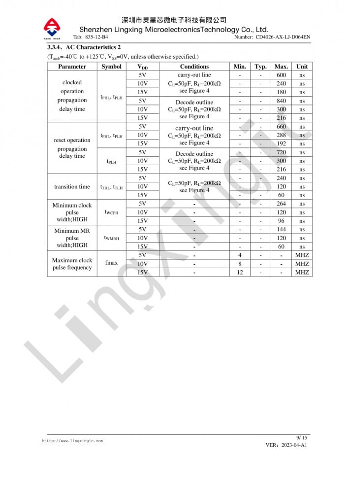 CD4026BM(LX) datasheet page 9