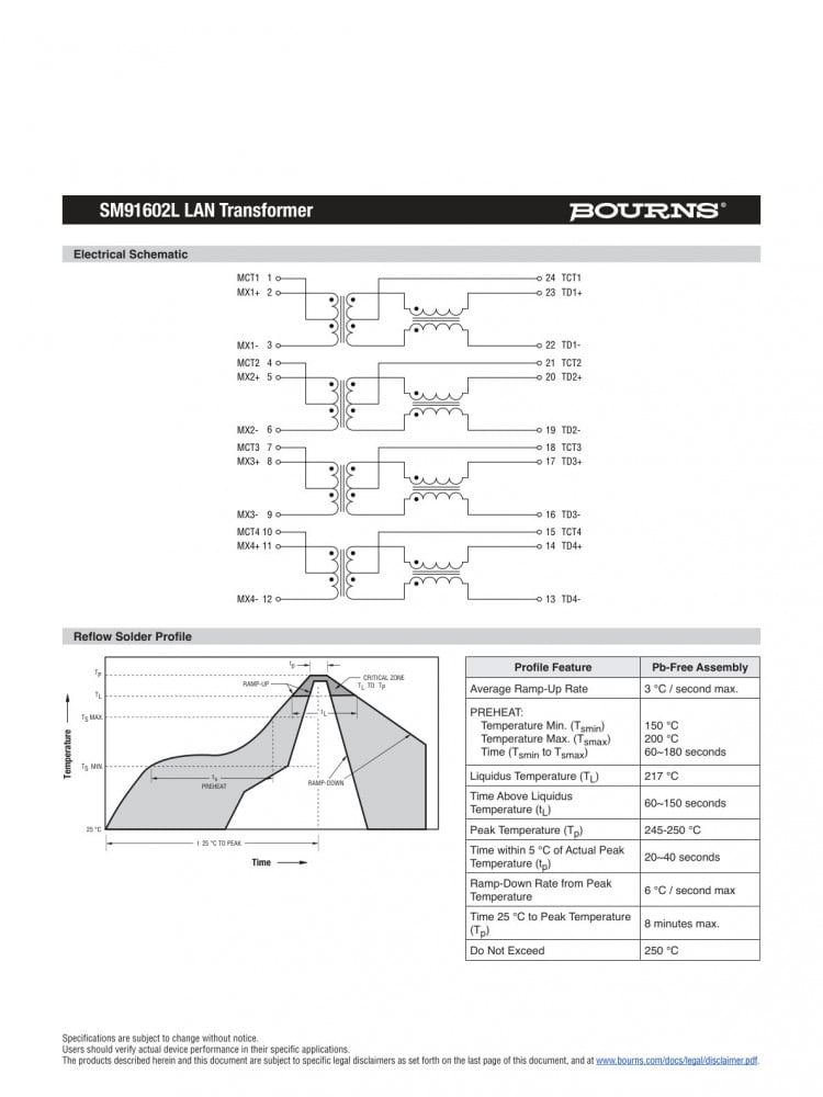 SM91602L-E datasheet page 2