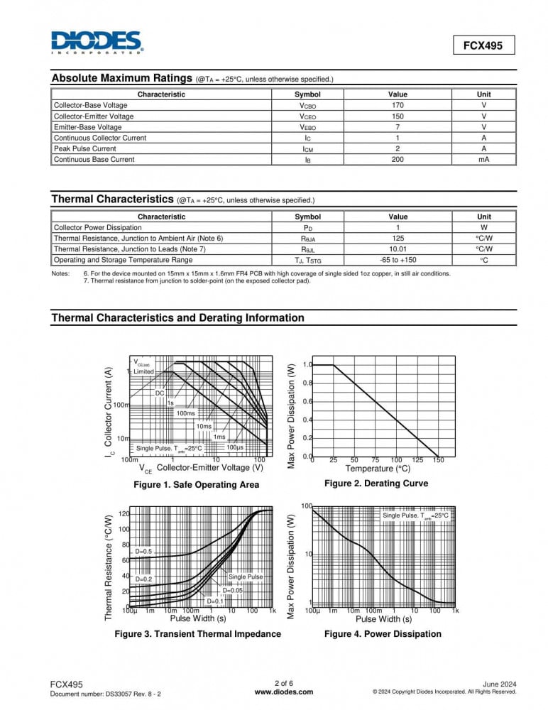 FCX495TA datasheet page 2