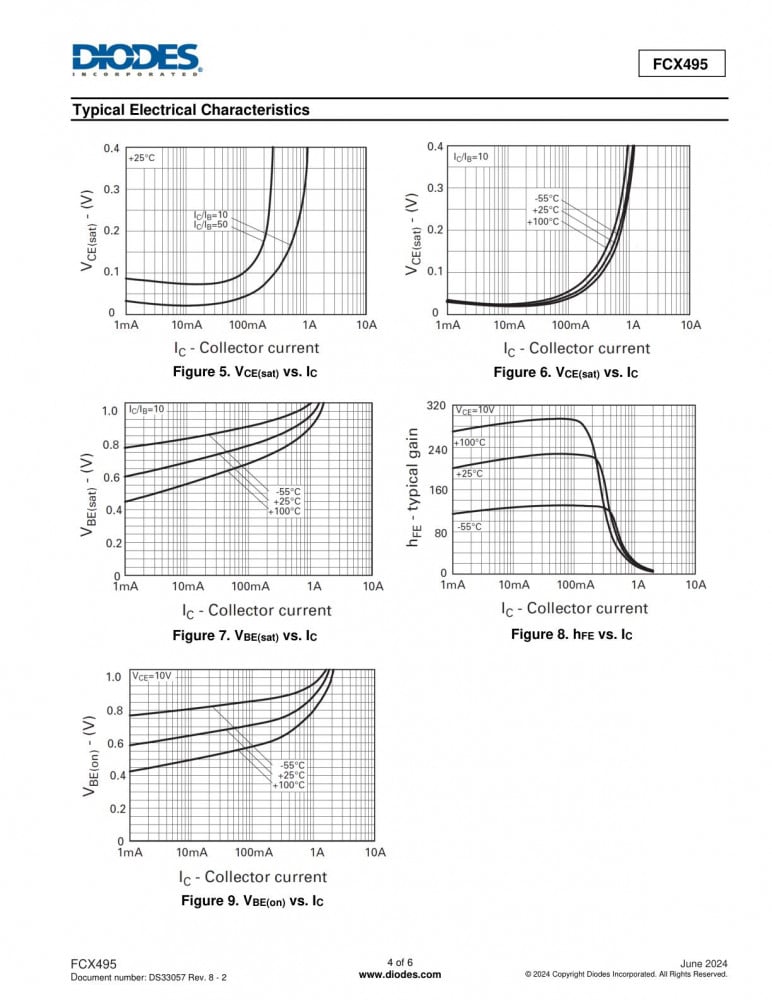 FCX495TA datasheet page 4