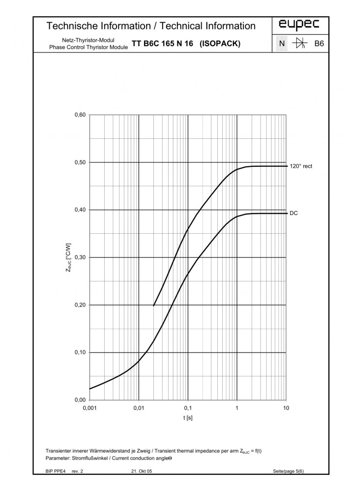 TTB6C165N16LOF datasheet page 5