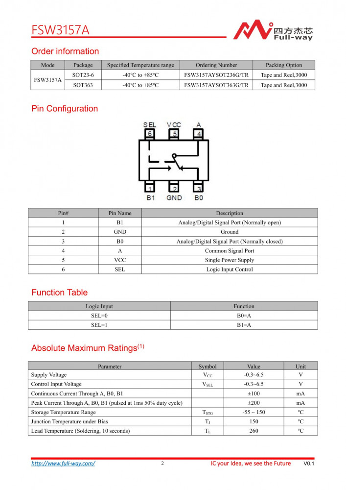 FSW3157A datasheet page 2