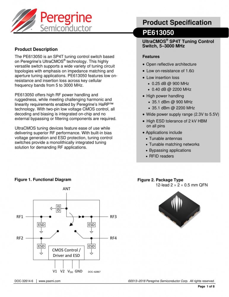 PE613050A-Z datasheet page 1