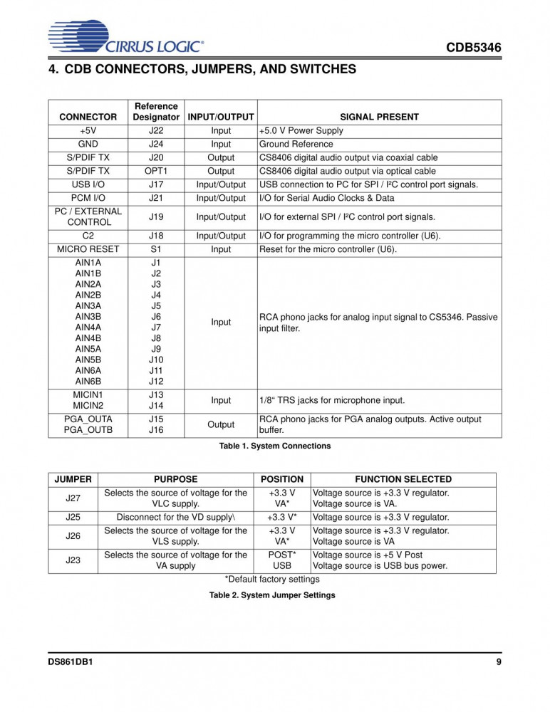 CDB5346 documentation page 9
