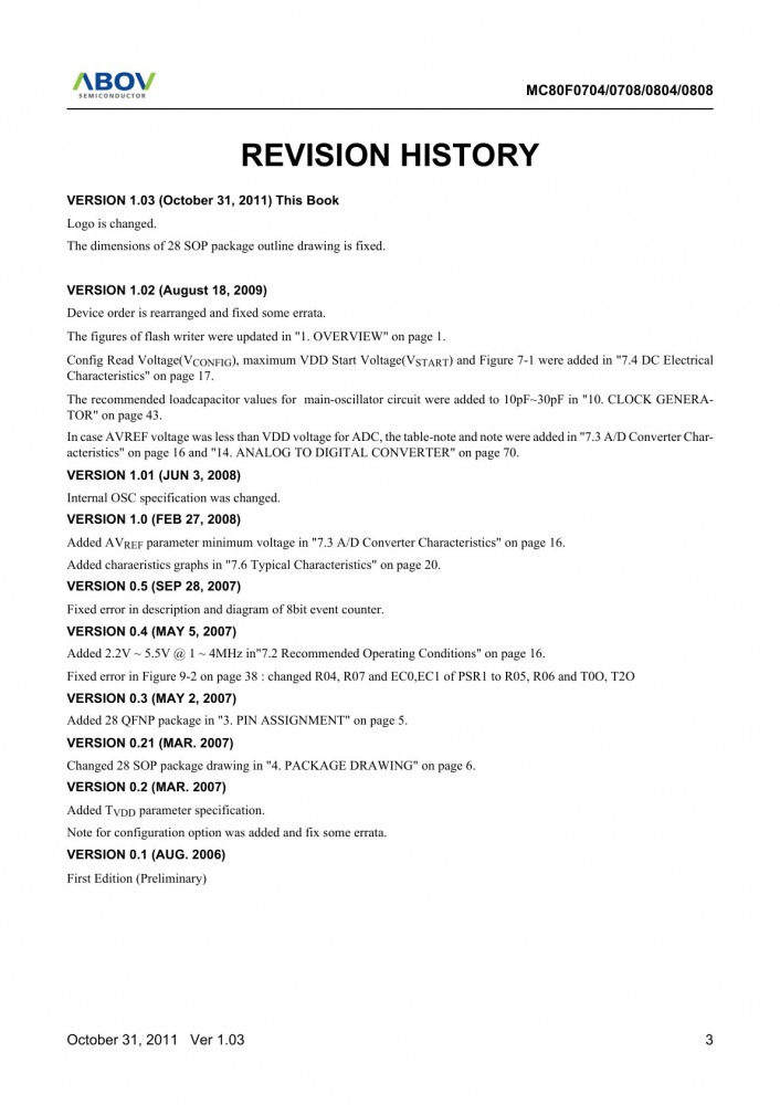 MC80F0708GP manual page 3