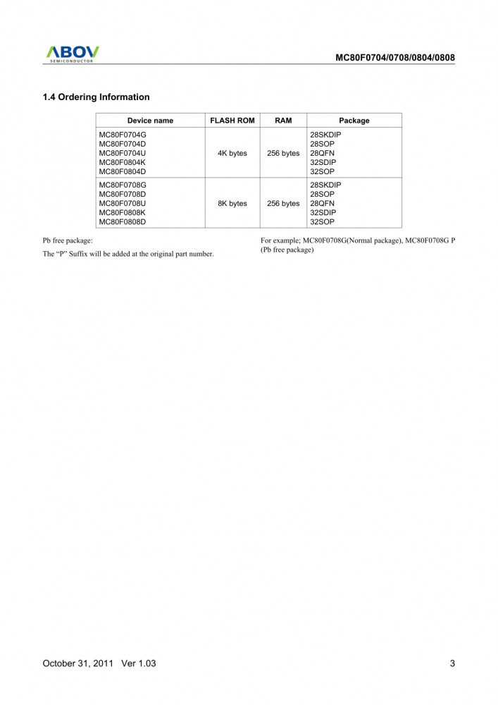 MC80F0708GP manual page 9