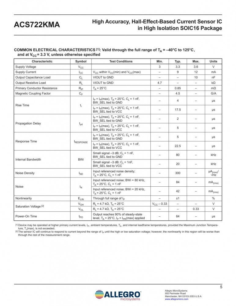 ACS722 datasheet page 5