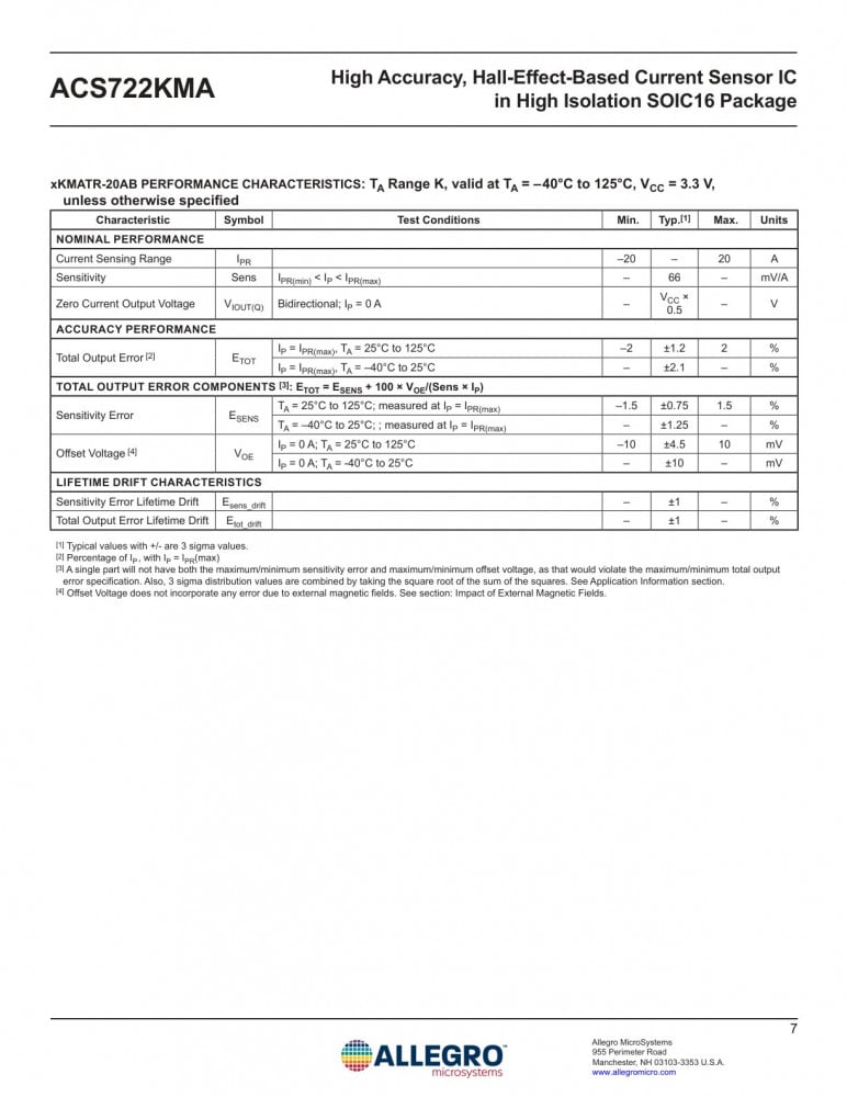 ACS722 datasheet page 7