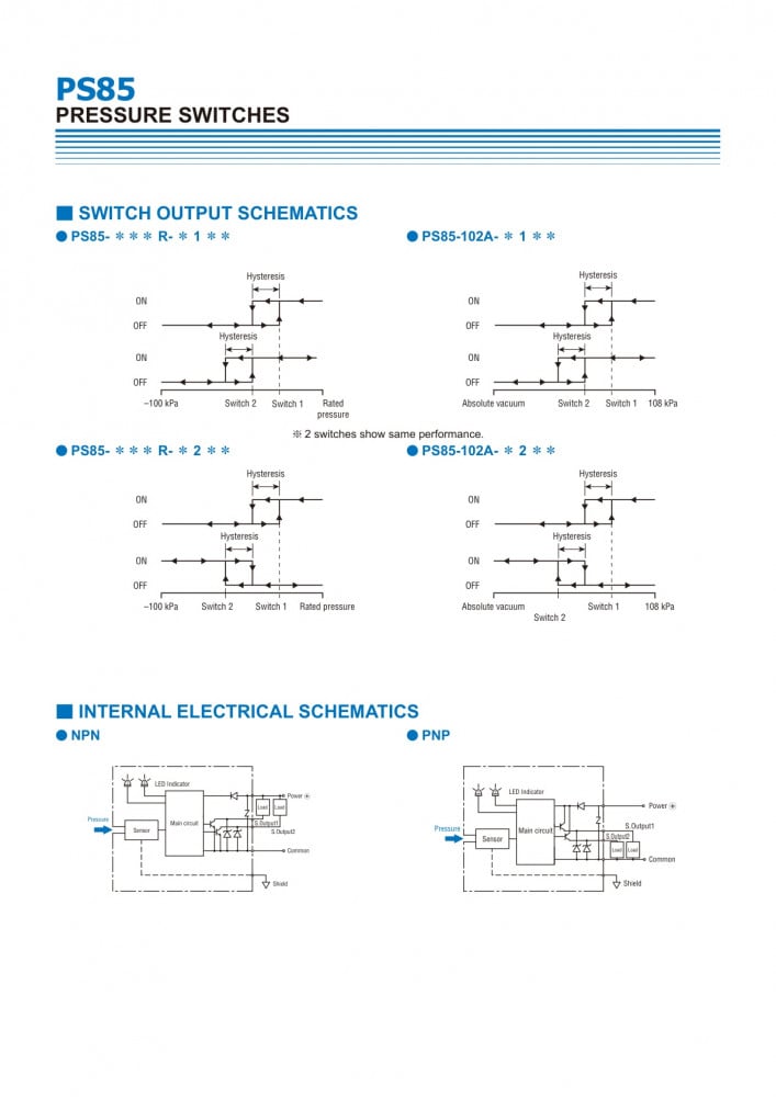 Nidec PS85 datasheet page 5