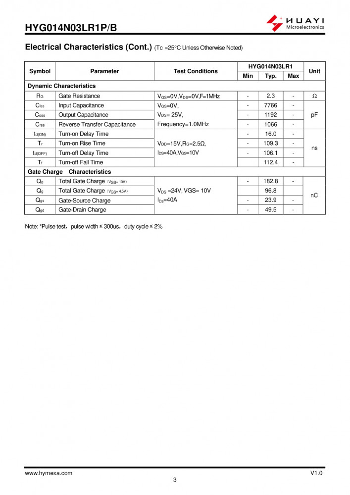 HYG014N03LR1P datasheet page 3
