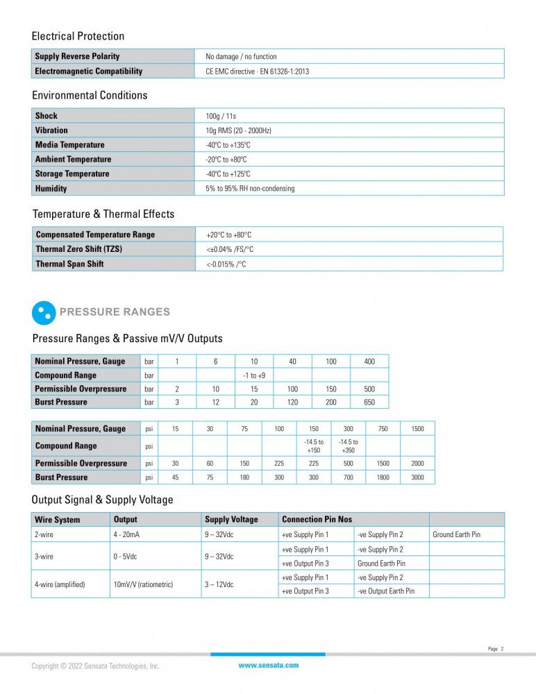 IPSU technical document page 2