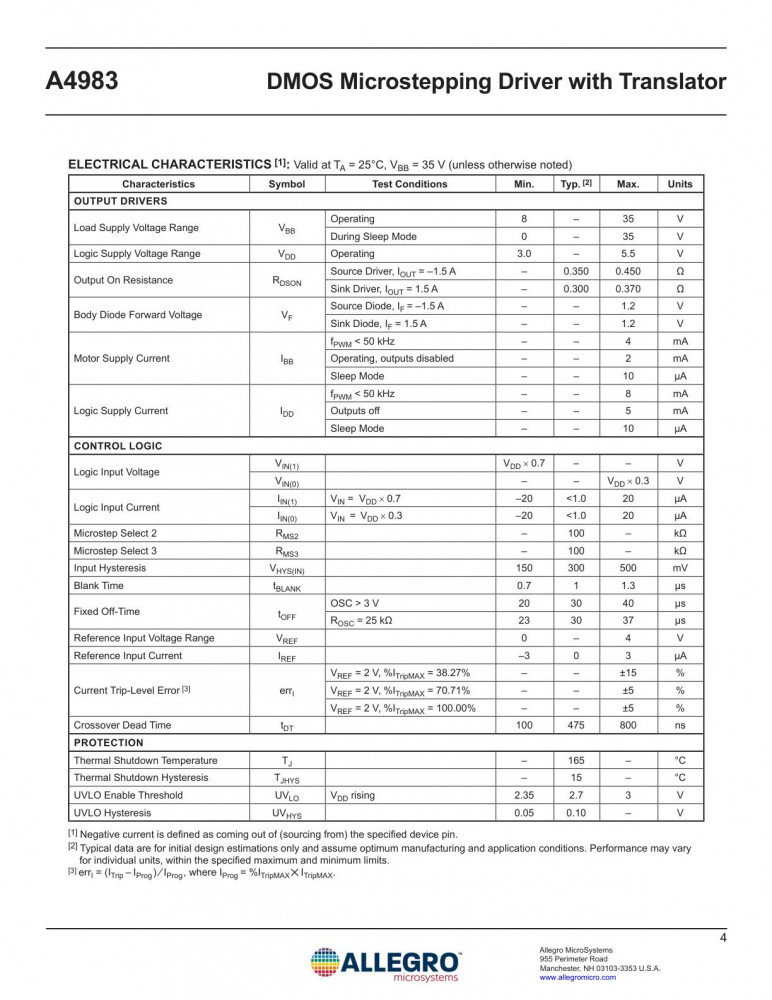 A4983 datasheet page 4