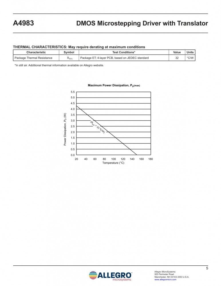 A4983 datasheet page 5